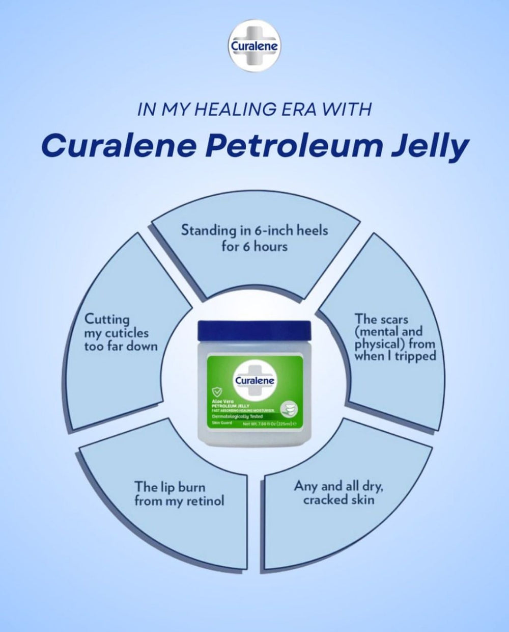Best Petroleum Jelly for Dry Skin in the UK Autumn 2025 – Curalene